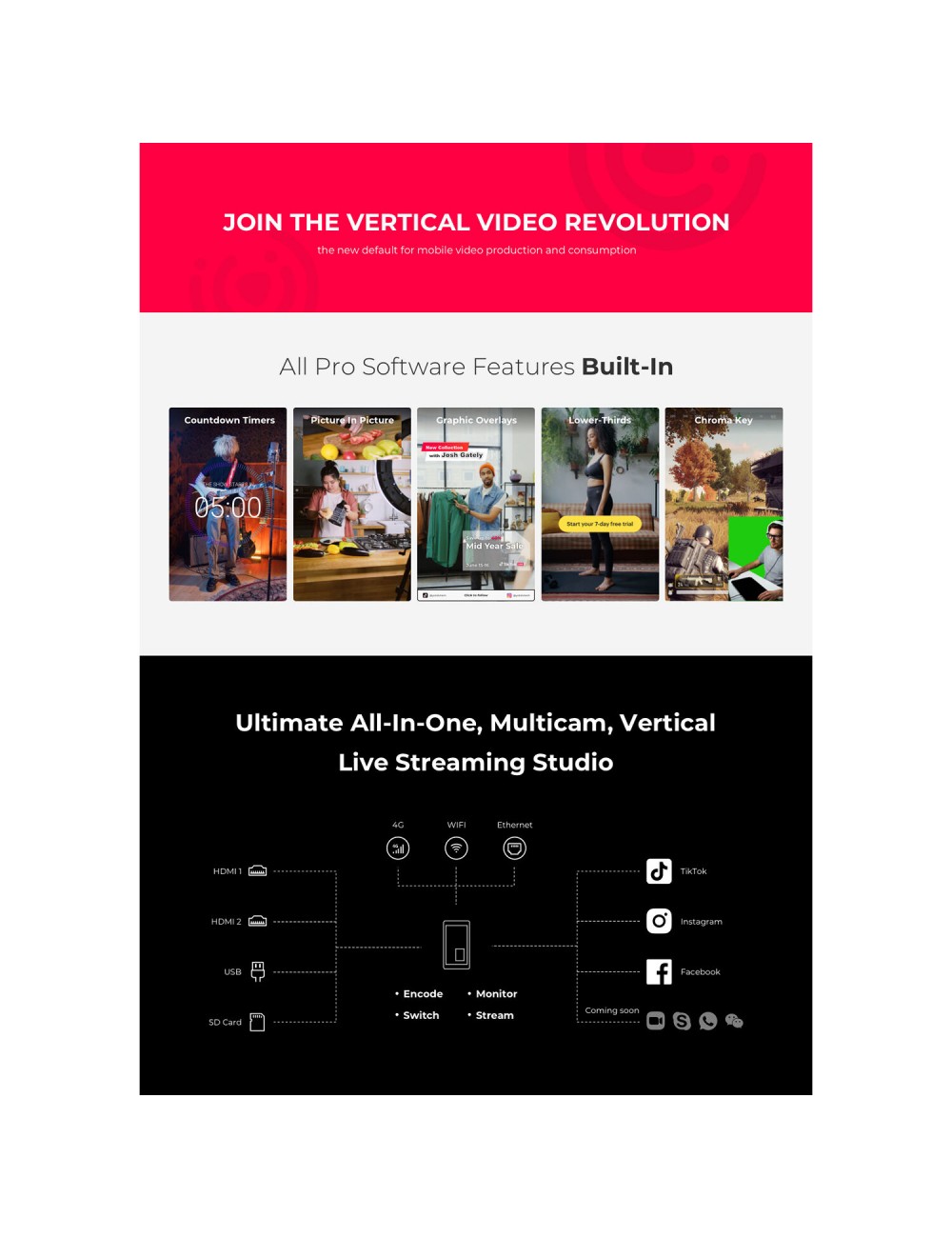 YoloLiv Instream Vertical Live Streaming Codificador y Monitor