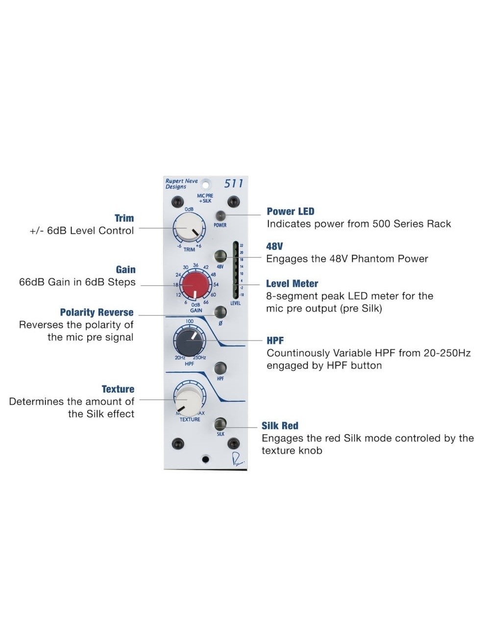 Rupert Neve 511 - Preamplificador de micrófono
