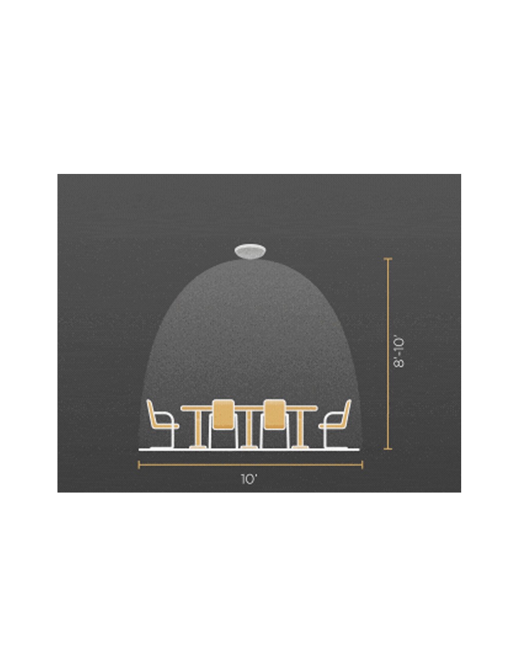 Audix Micrófono De Instalación De Techo Blanco M70w Audix