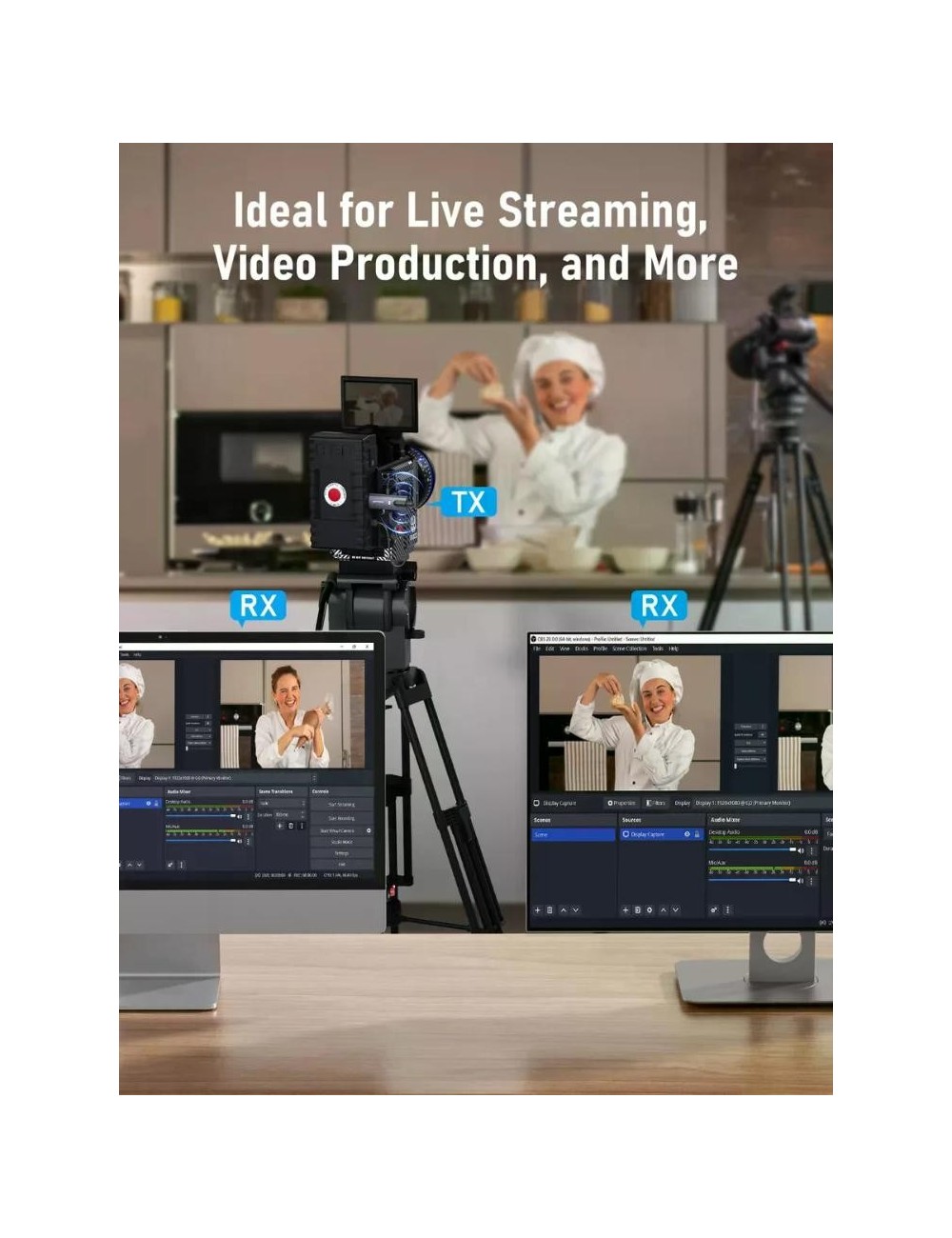 Lemorele R1010 Transmisor Video Inalámbrico Un Transmisor y DOS ...